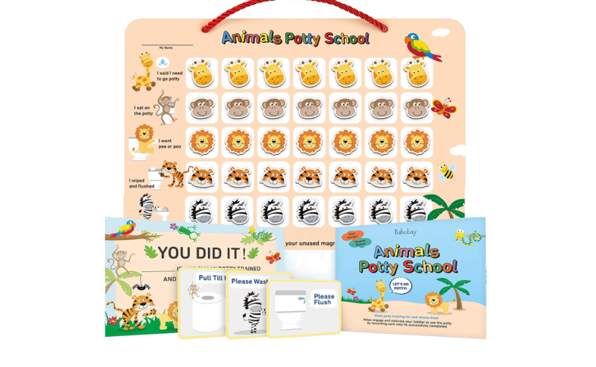 Expert-Approved Potty Training Charts Toddlers Will Love - Aloha ...